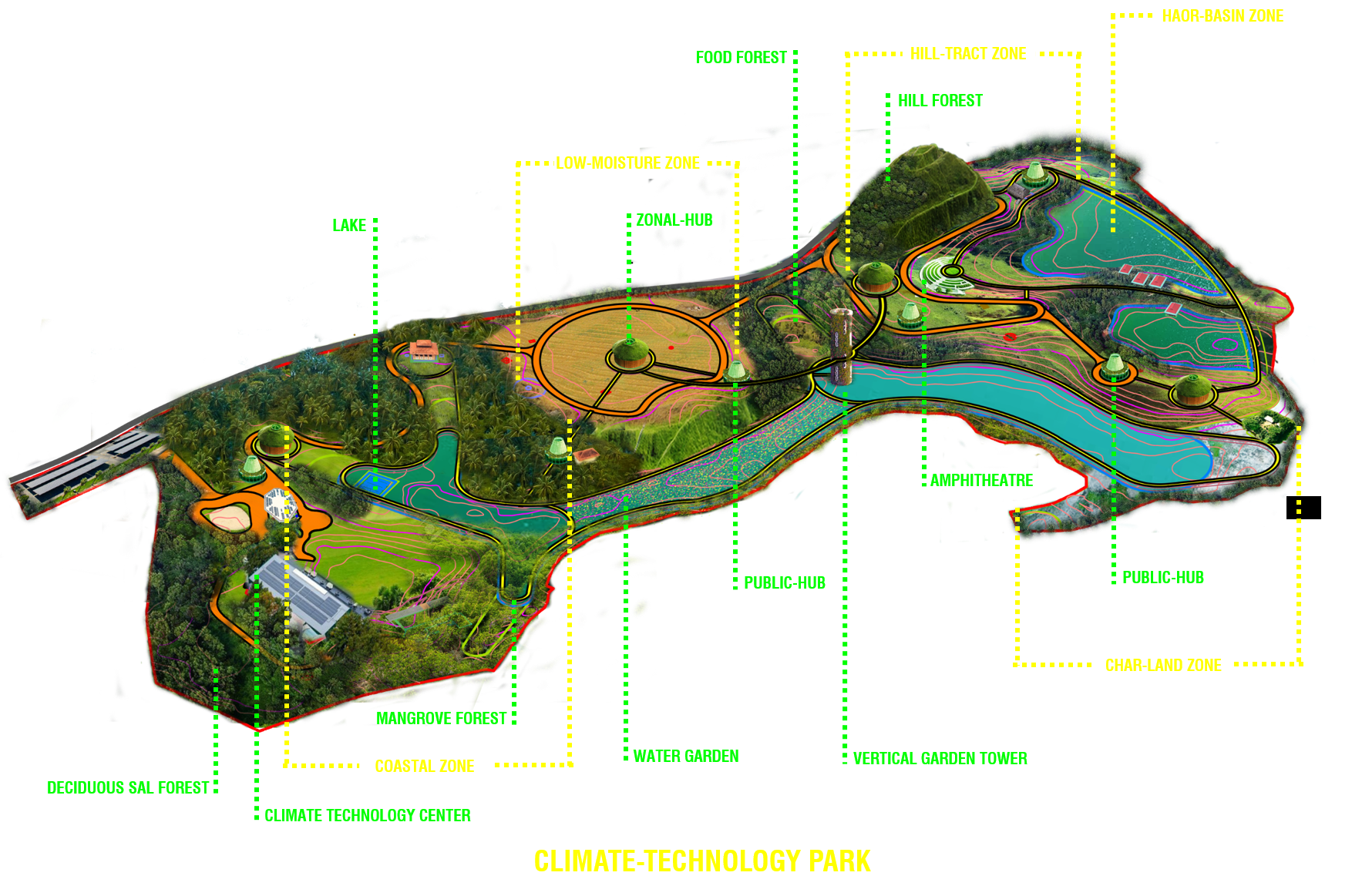 CCDB - BASECAMP Consultancy